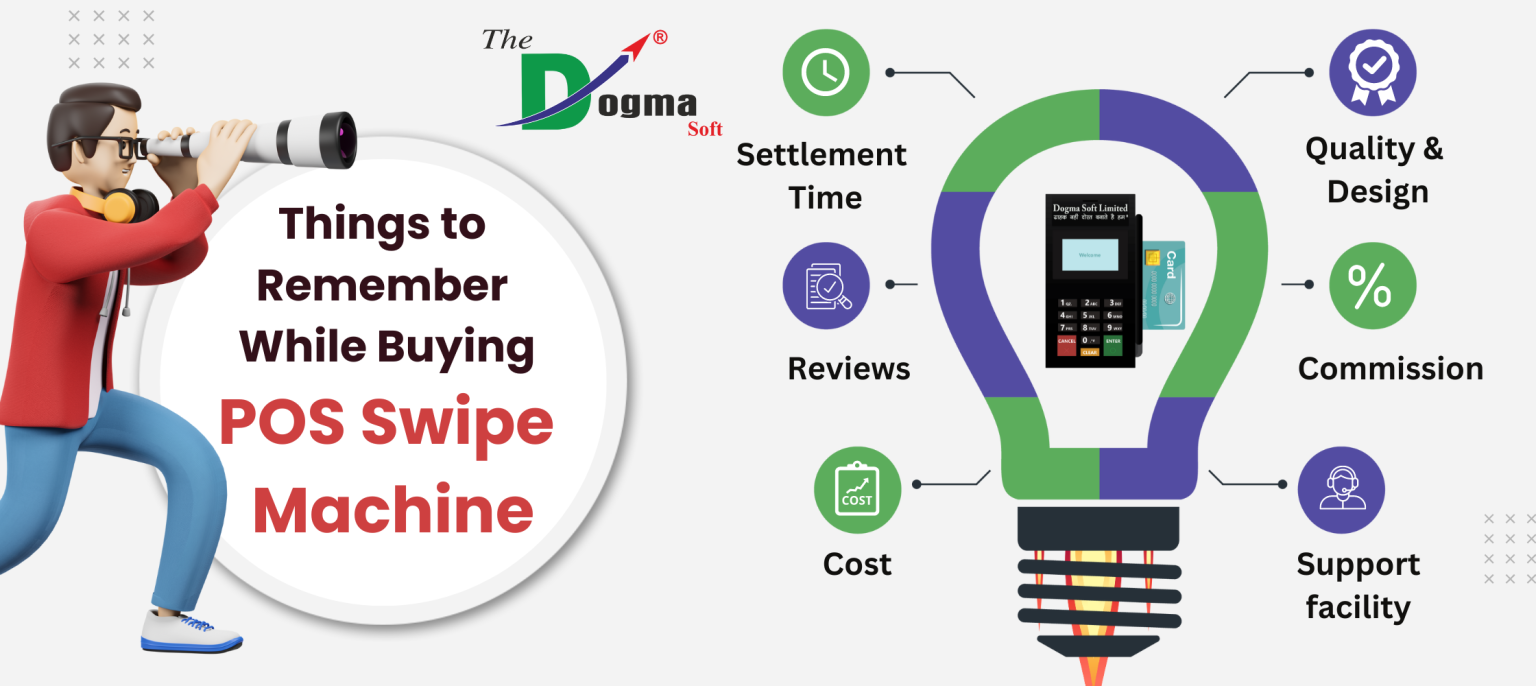 5 Reasons Mini ATM is Game-Changer POS Swipe Machine for Small ...